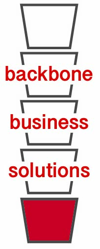 Home - backbone business solutions